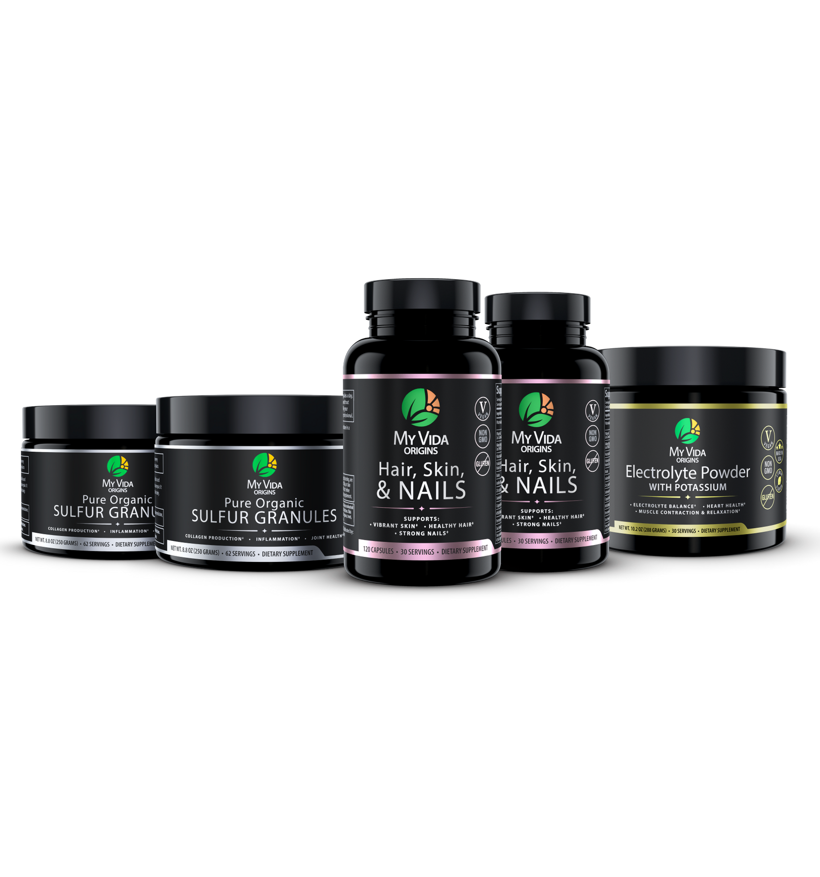 Muscle & Joint Bundle